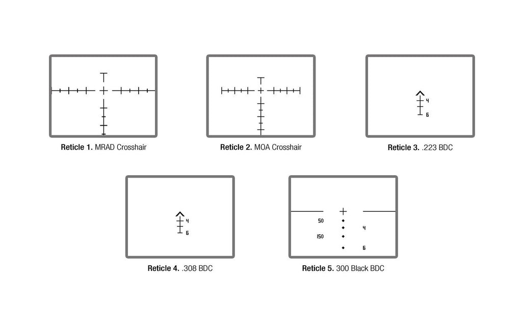 REAP-IR® Gen 4 – Third Coast Thermal